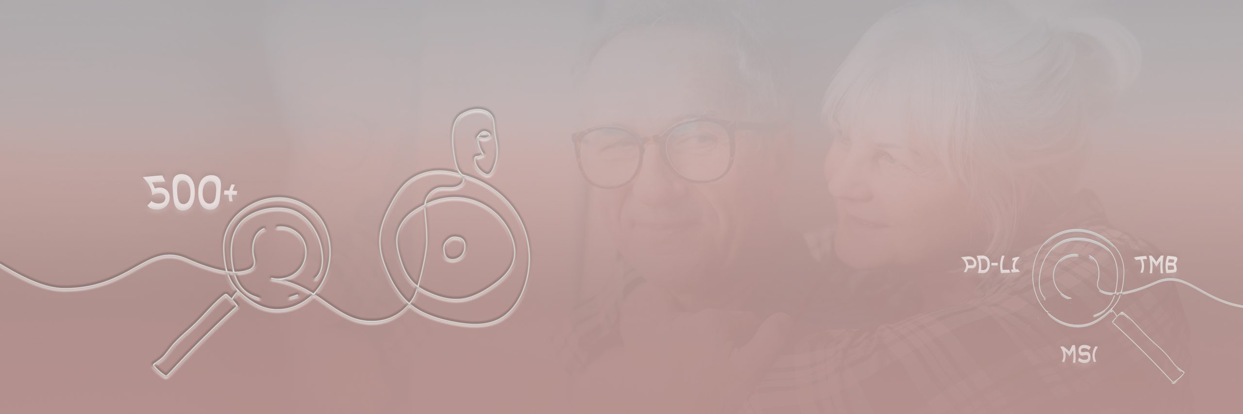 What is cancer | Cancer explained | Forms of cancer